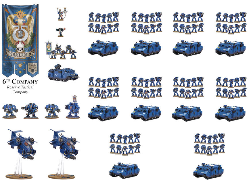 Warhammer 40.000: Astartes Ultra – Brückenkopf-Online.com – das ...