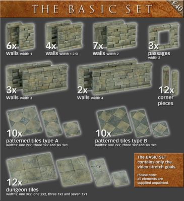 Modular Dungeon: Kickstarter läuft – Brückenkopf-Online.com – das ...