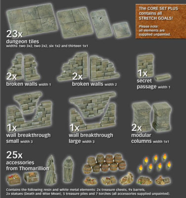 Modular Dungeon: Kickstarter läuft – Brückenkopf-Online.com – das ...