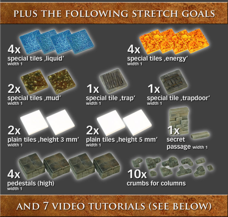 Modular Dungeon: Kickstarter endet – Brückenkopf-Online.com – das ...