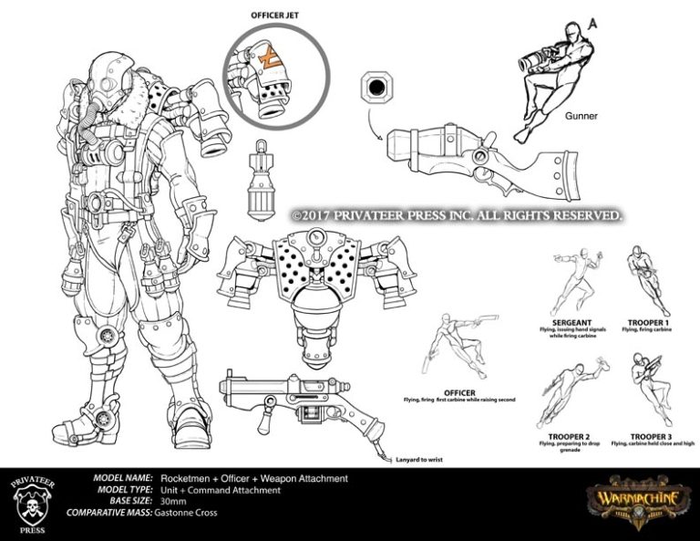 Privateer Press – Crucible Guard Concept Art – Brückenkopf-Online.com ...
