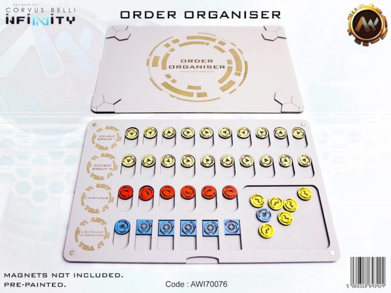 Antenociti’s Workshop: Infinity Order Organizer – Brückenkopf-Online ...