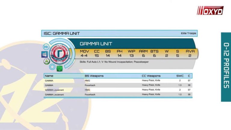Infinity Operation Wildfire Previews – Brückenkopf-Online.com – das ...