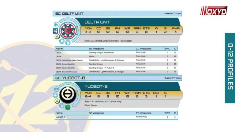 Infinity Operation Wildfire Previews – Brückenkopf-Online.com – das ...