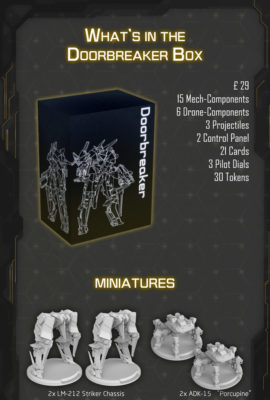 Obsidian Protocol: Kickstarter läuft – Brückenkopf-Online.com – das ...