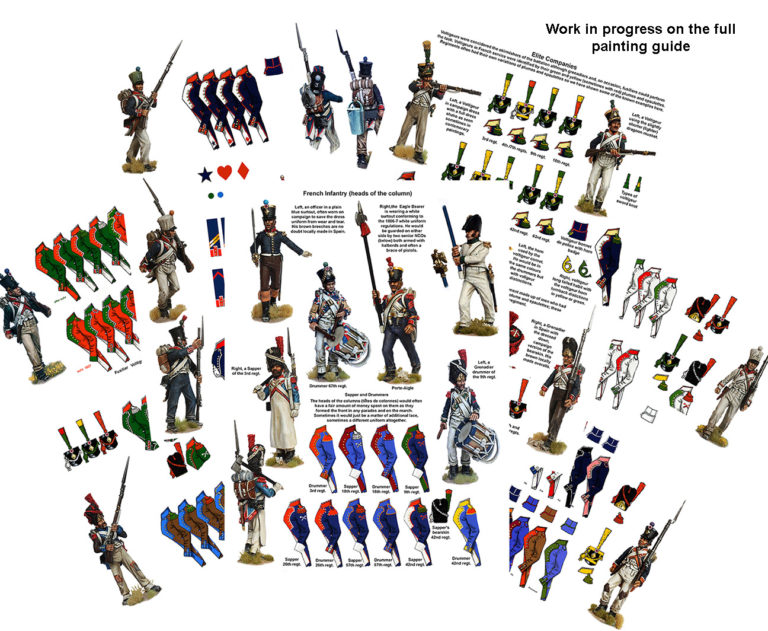 Perry Miniatures: Neue Previews – Brückenkopf-Online.com – das Tabletop ...