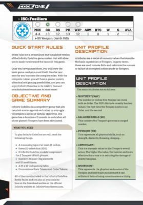 Infinity: Code One Quick Start Rules – Brückenkopf-Online.com – das ...