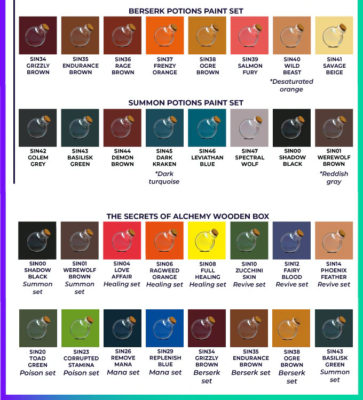 Scale 75: Instant Colors Kickstarter – Brückenkopf-Online.com – das ...