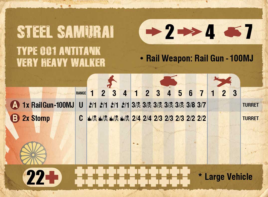Dust 1947: Steel Samurai – Brückenkopf-Online.com – das Tabletop-Hobby ...