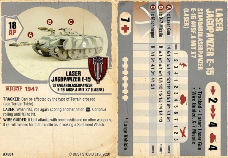 Dust 1947: Neuheiten – Brückenkopf-Online.com – das Tabletop-Hobby Portal