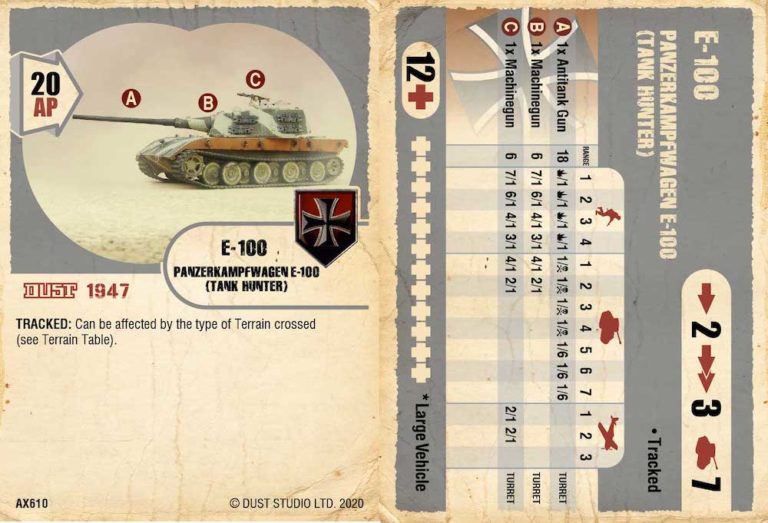 Dust 1947: Neuheiten – Brückenkopf-Online.com – das Tabletop-Hobby Portal