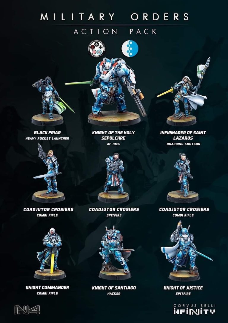 Infinity: Military Orders Action Pack – Brückenkopf-Online.com – das ...