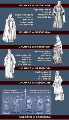 1066: Kickstarter von Pulp Figures – Brückenkopf-Online.com – das ...