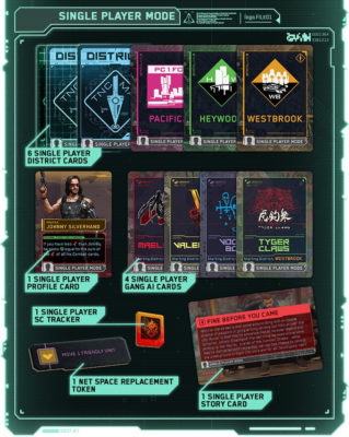 Cyberpunk 2077: Gangs of Night City Kickstarter – Brückenkopf-Online ...