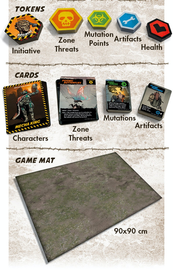 Zone Wars: Mutant Year Zero Kickstarter – Brückenkopf-Online.com – das ...