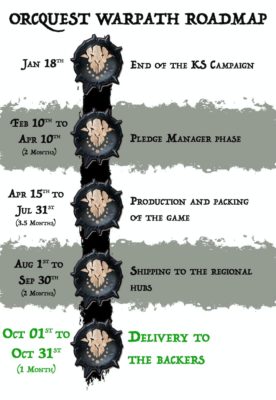 OrcQuest WarPath: Resurrection Kickstarter – Brückenkopf-Online.com ...