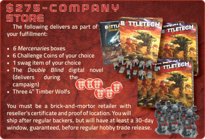 BattleTech: Mercenaries Kickstarter – Brückenkopf-Online.com – das ...