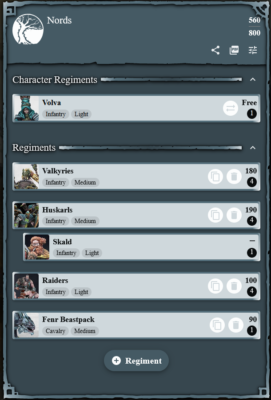 First Look: Die neuen First Blood Warbands – Brückenkopf-Online.com ...