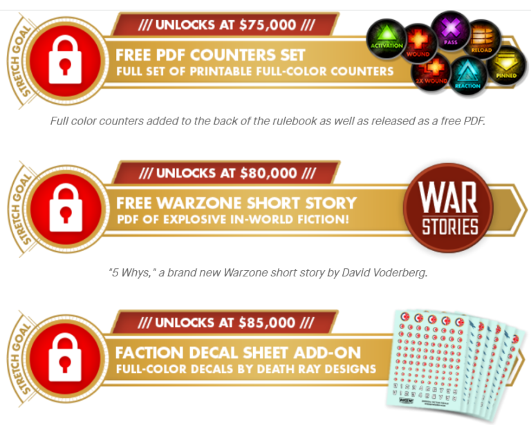 Warzone Eternal: Kickstarter läuft – Brückenkopf-Online.com – das ...