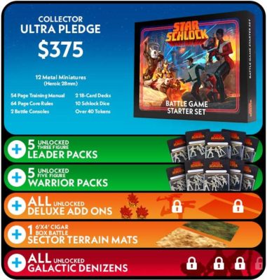 Star Schlock Battle Game: Miniatures and Skirmish Rules – Brückenkopf ...
