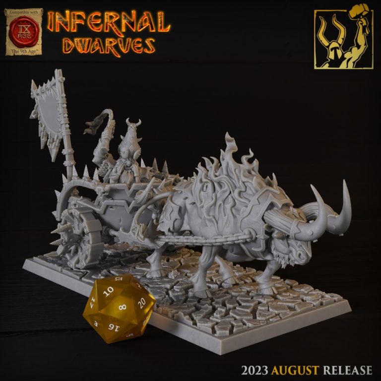 Titan Forge: Infernal Dwarves – Brückenkopf-Online.com – das Tabletop ...