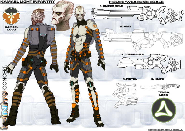 Infinity: Studio Update – Juli 2024 Vorschau – Tohaa Blog – Brückenkopf ...